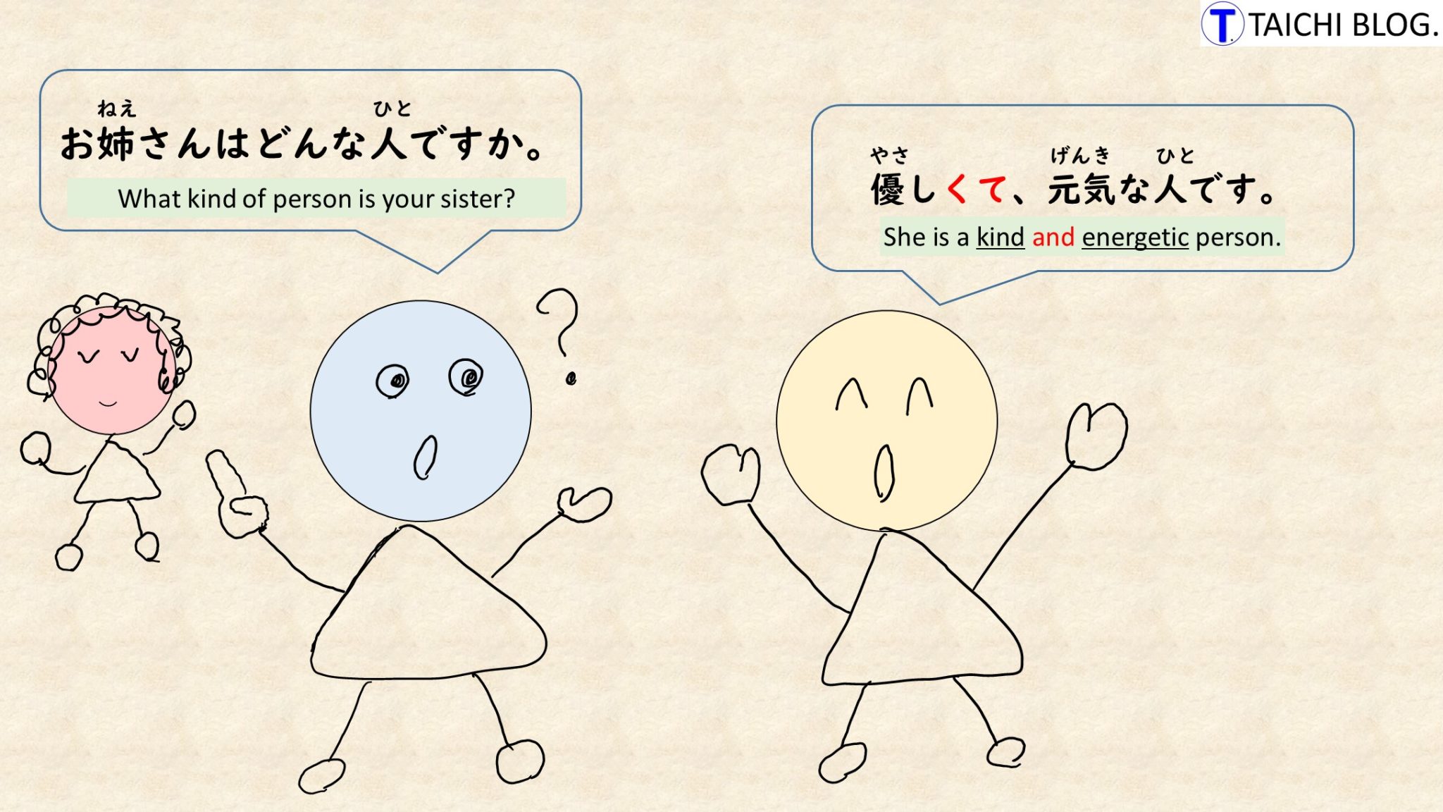 【JLPT N2】 文法解説・例文：「～からいうと/～からいえば/～からいったら/～からいって」｜教材ダウンロード